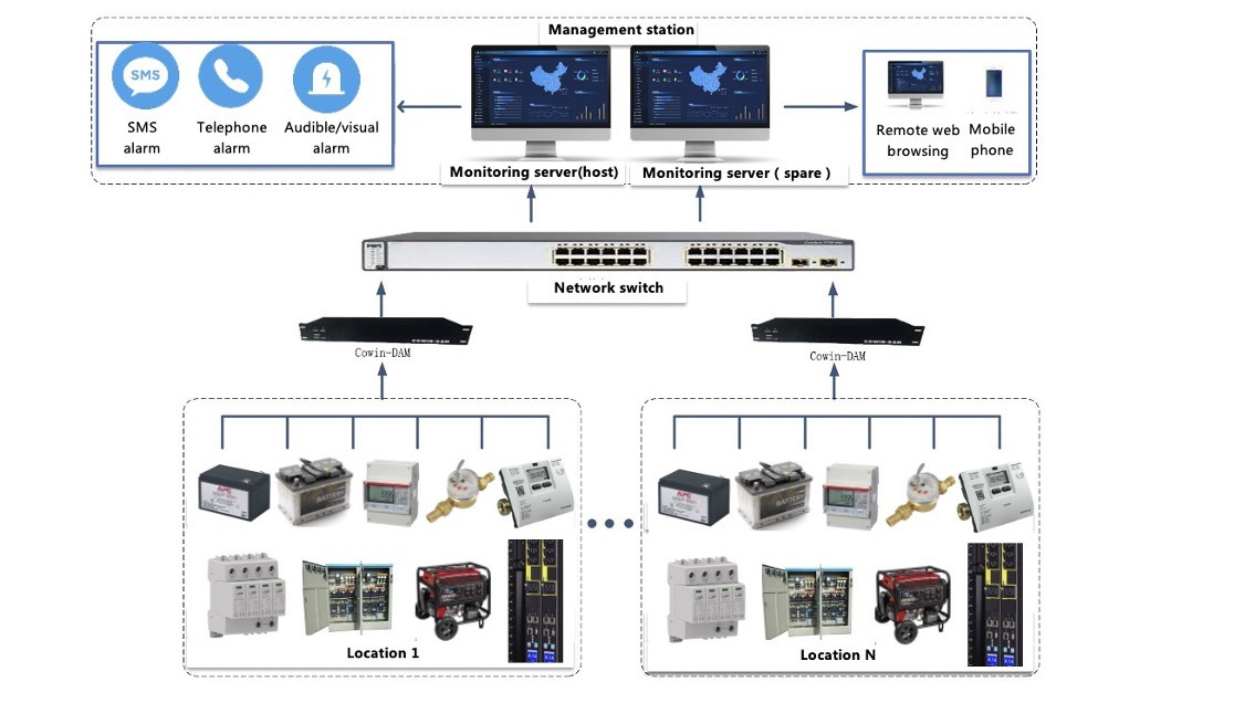 Home [www.acevig.com]